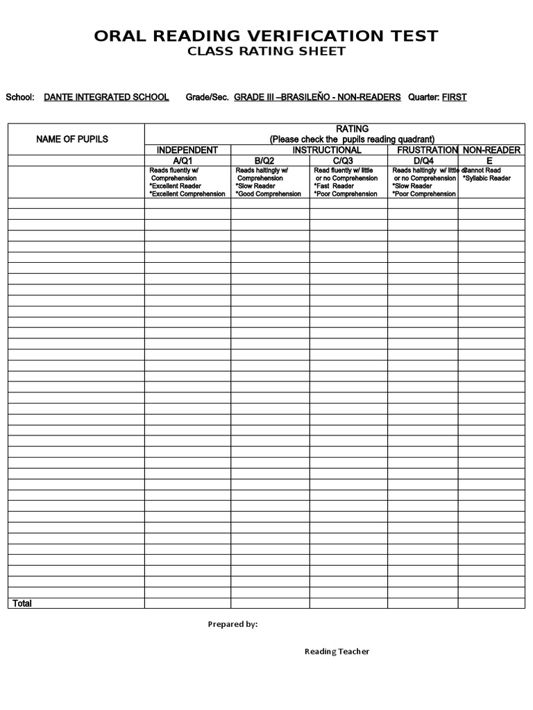 Oral Reading Verification Test Sheet | PDF