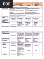 DLP-Filipino-9-Q4-Noli Me Tangere | PDF