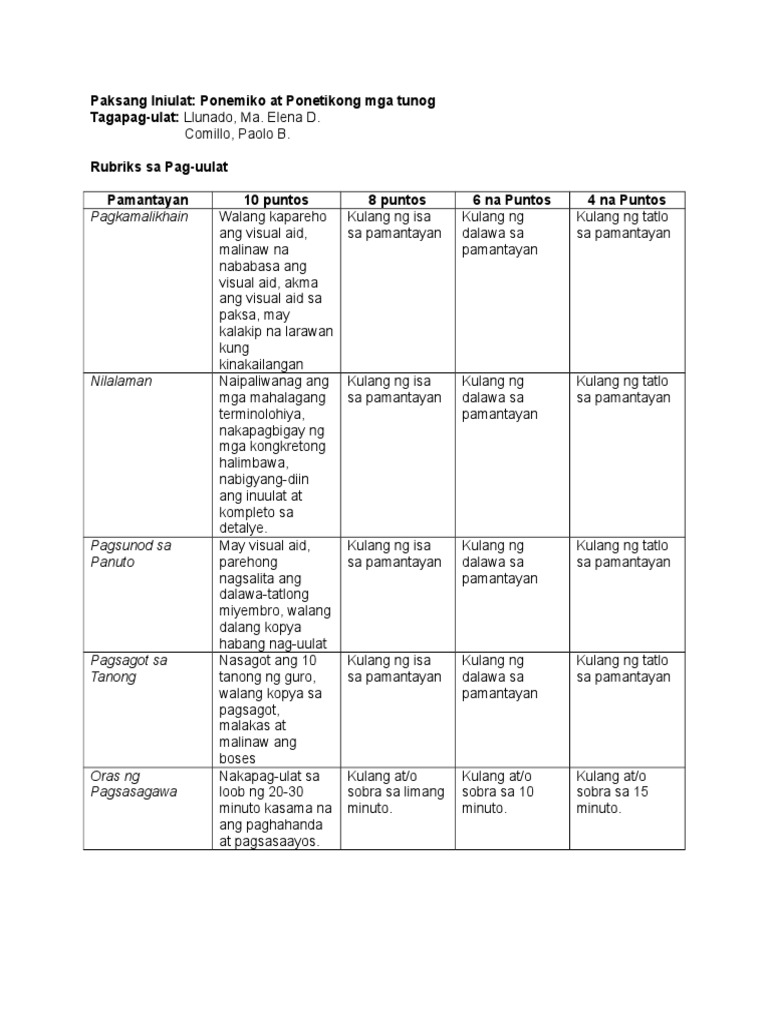Rubriks Sa Pag-Uulat-1 | PDF