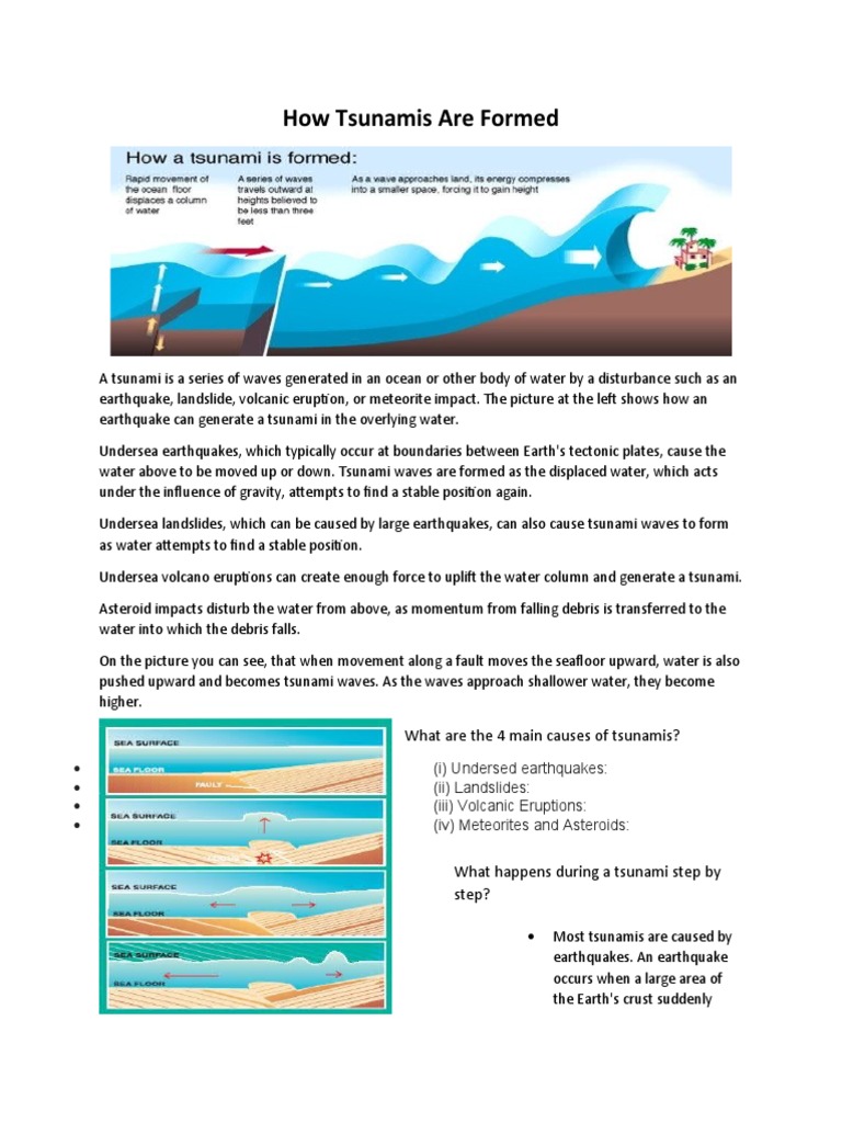 How Tsunamis Are Formed | PDF | Tsunami | Volcano