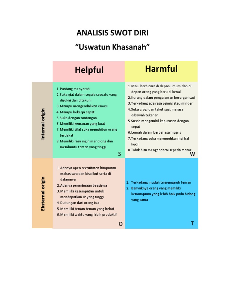 Analisis Swot Diri Sendiri | PDF