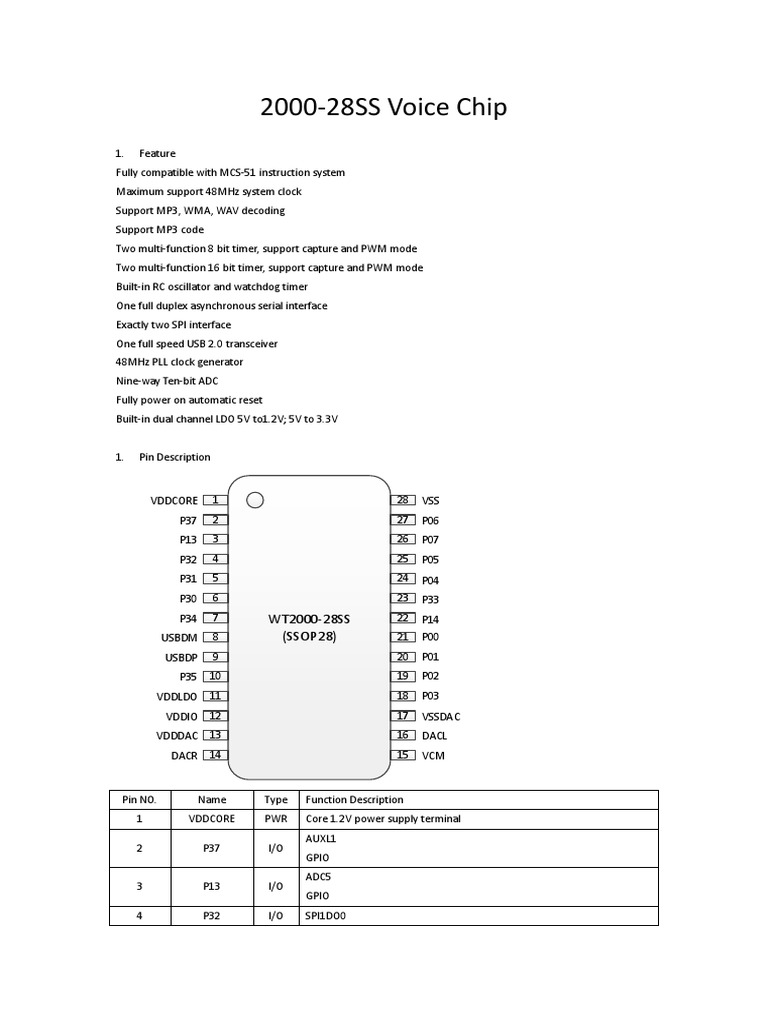 WT2000 28SS Waytronic | Download Free PDF | Signal To Noise Ratio ...