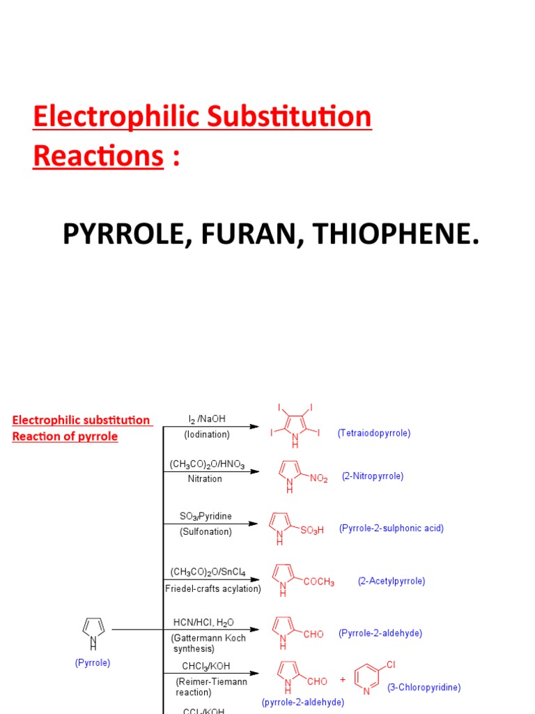 Electrophilic Substitution Reactions of Pyrrole, Furan, and Thiophene ...