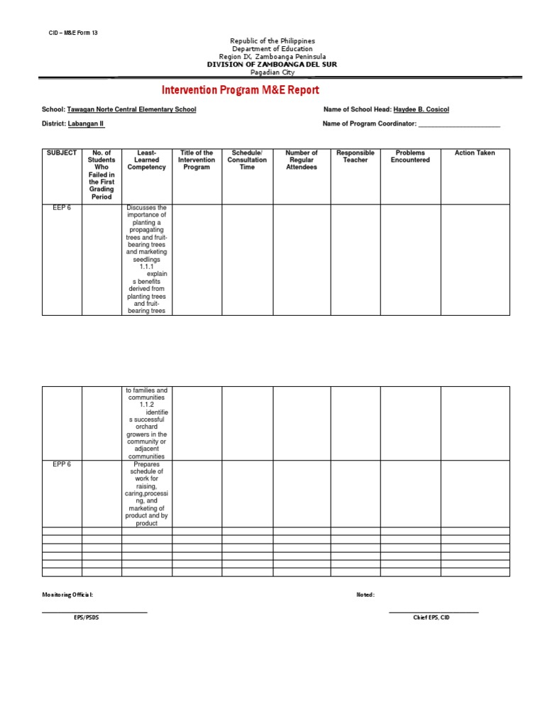 Cid-M&e Form 13 | PDF | Plants | Learning