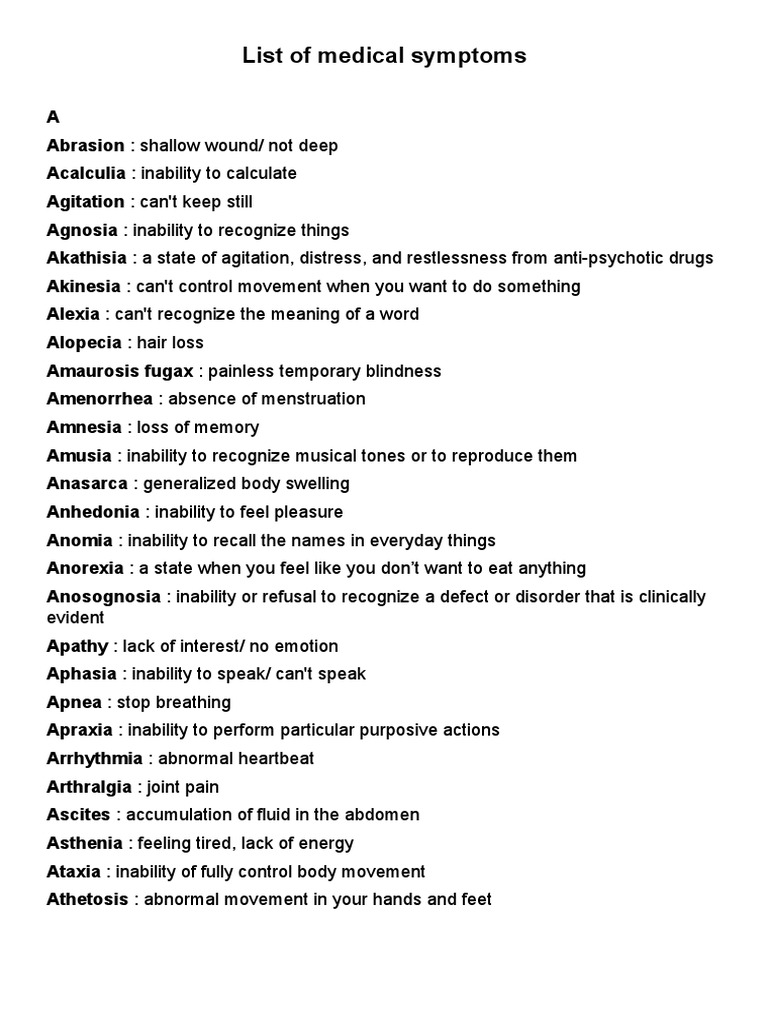 List of Medical Symptoms | Download Free PDF | Urinary Incontinence ...