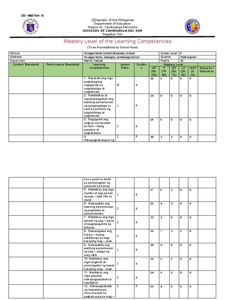 CID-M&E Form 10 5 A | PDF