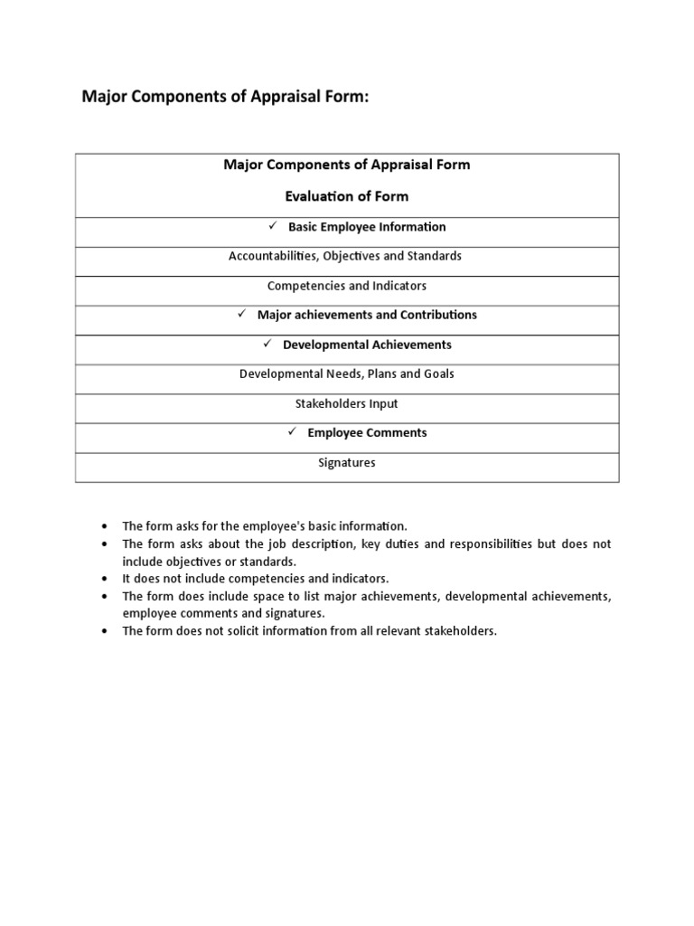 Assignment of PM 1 | PDF | Performance Appraisal | Employment