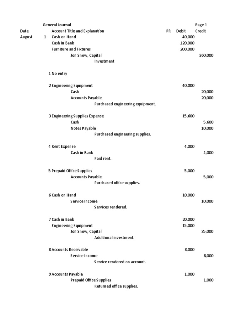 Accounting Journal Entries | PDF | Debits And Credits | Expense