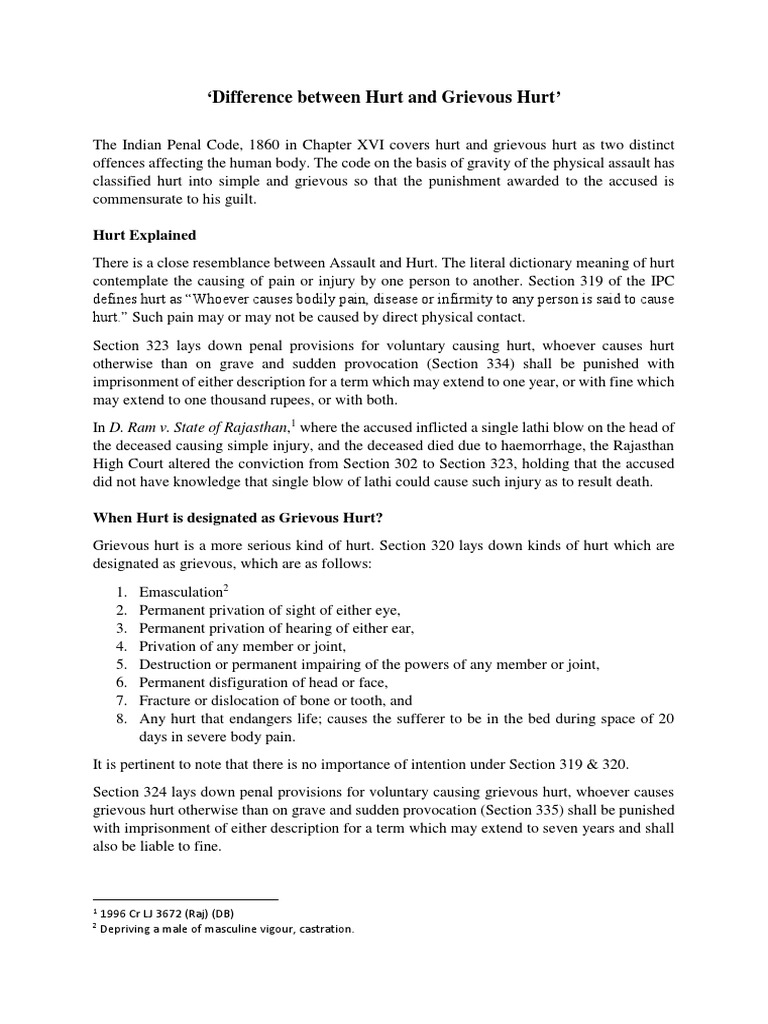 Hurt and Grievous Hurt | PDF | Assault | Criminology