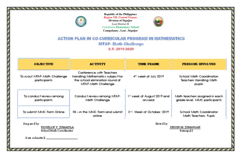 Action Plan in MTAP | PDF