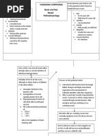 FDAR Charting - Readiness For Enhanced Comfort | PDF