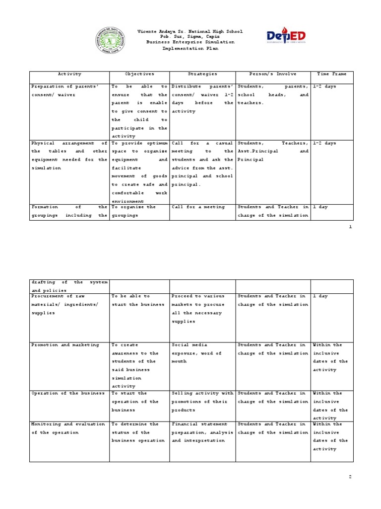 Business Simulation Action Plan | PDF | Simulation | Learning