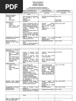 Capability Development (Capdev Sample | PDF | Capacity Building | Inventory