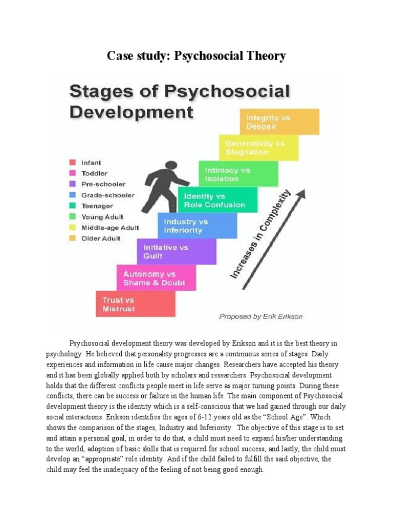 Psychosocial Development Theory | PDF | Psychosocial | Identity (Social ...