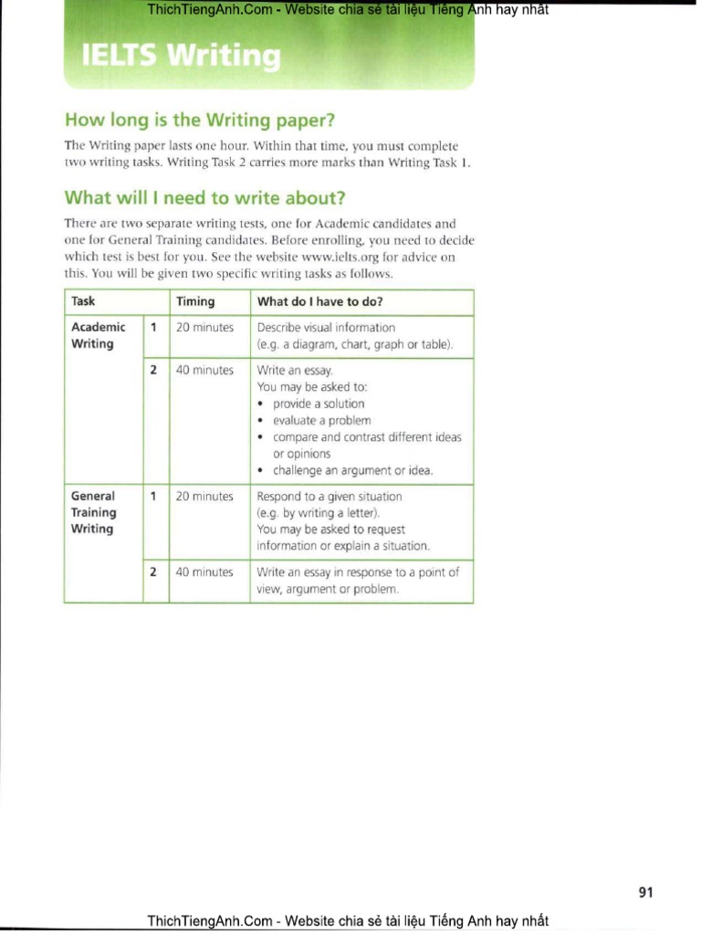 Official Guide To IELTS - Writing Section | PDF