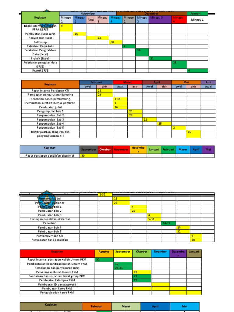 Matriks Program Kerja | PDF