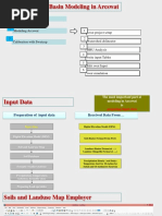 SWAT Editor Documentation for 2012 | PDF | Databases | Directory ...