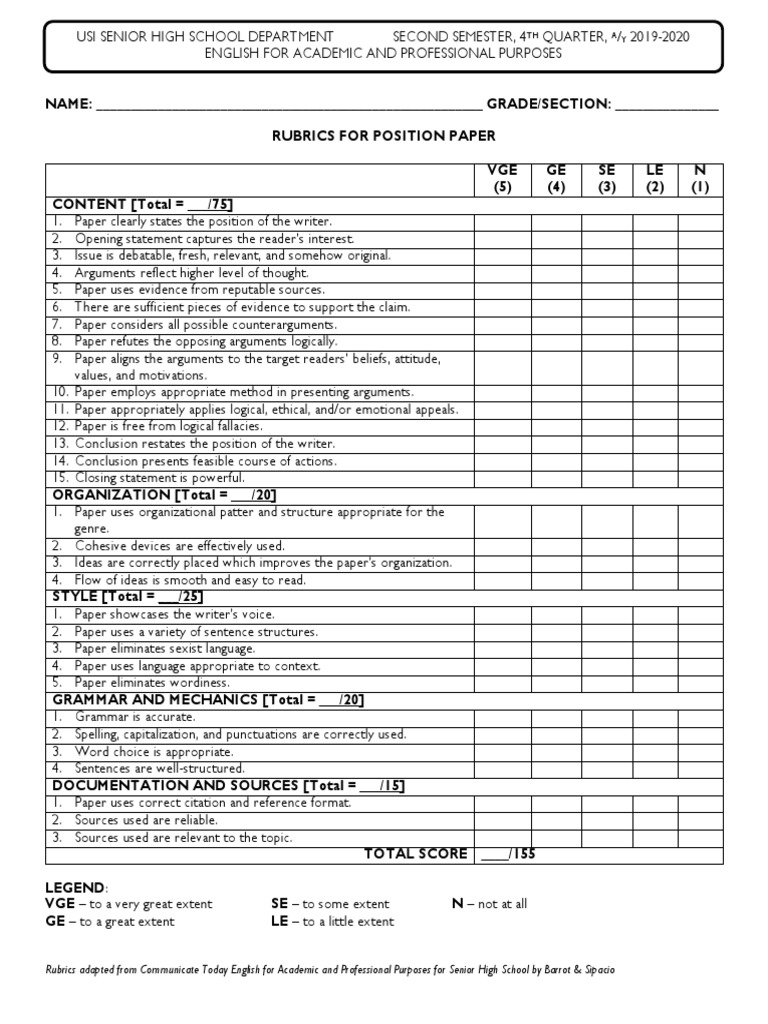 EAPP - 4Q - Performance Task - Rubrics - POSITION PAPER | PDF ...