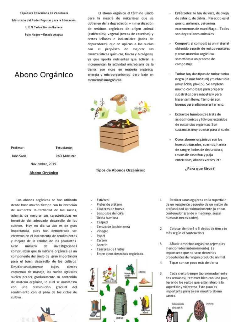 Triptico de Raul | PDF | Compost | Fertilizante