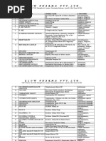 USP HPLC Column Listing Guide | PDF | Cross Link | Polyethylene Glycol