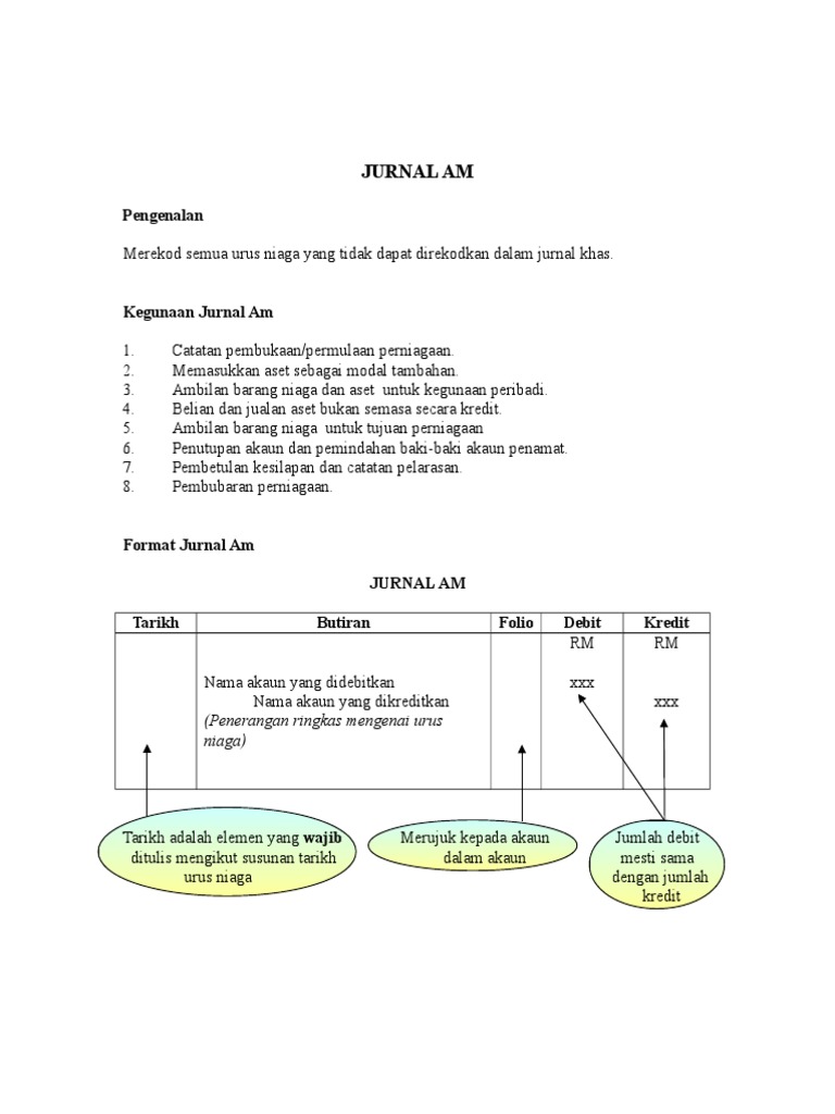 Jurnal Am | PDF