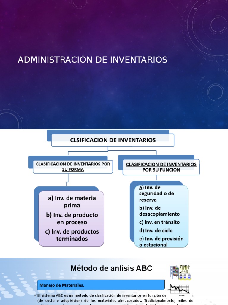 Caso Práctico | PDF | Inventario | Lean Manufacturing