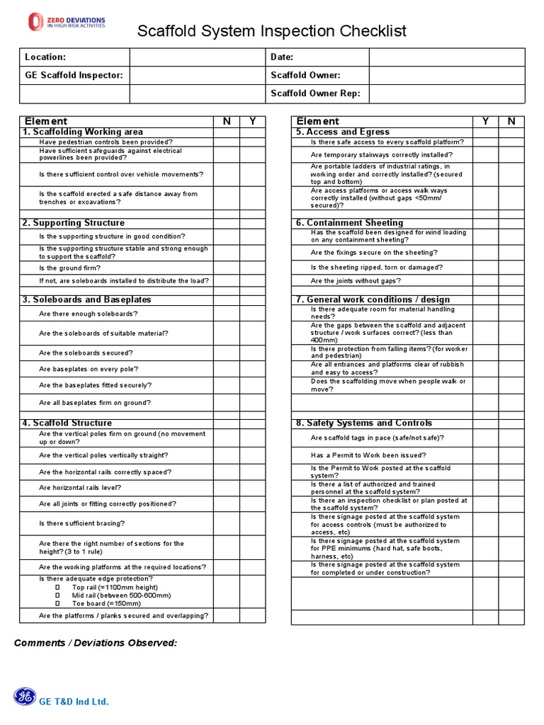 Scaffold Safety Inspection Checklist | PDF | Scaffolding | Economic Sectors