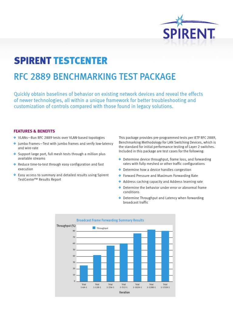 STC RFC-2889 Benchmarking Test Package Datasheet | PDF | Ethernet ...