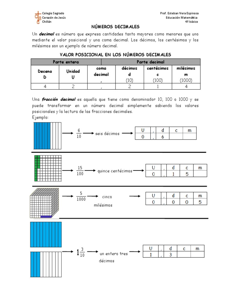 Decimales Cuarto Básico | PDF | Decimal | Fracción (Matemáticas)