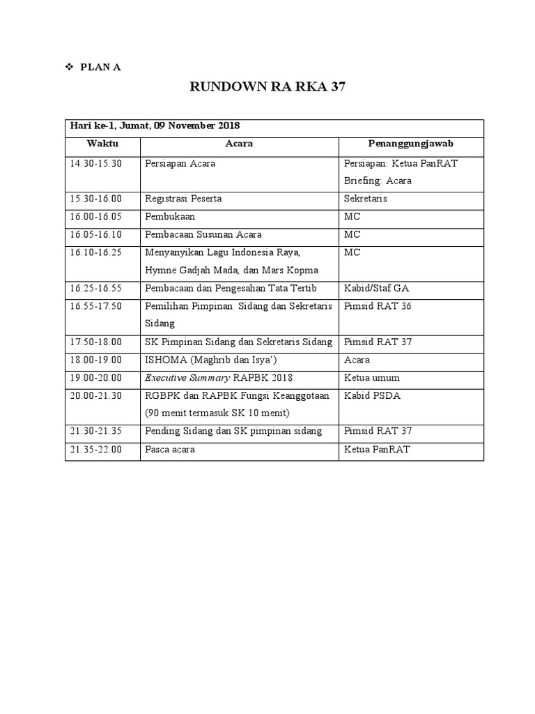 Rundown Acara RKA 37 dan Plan B | PDF