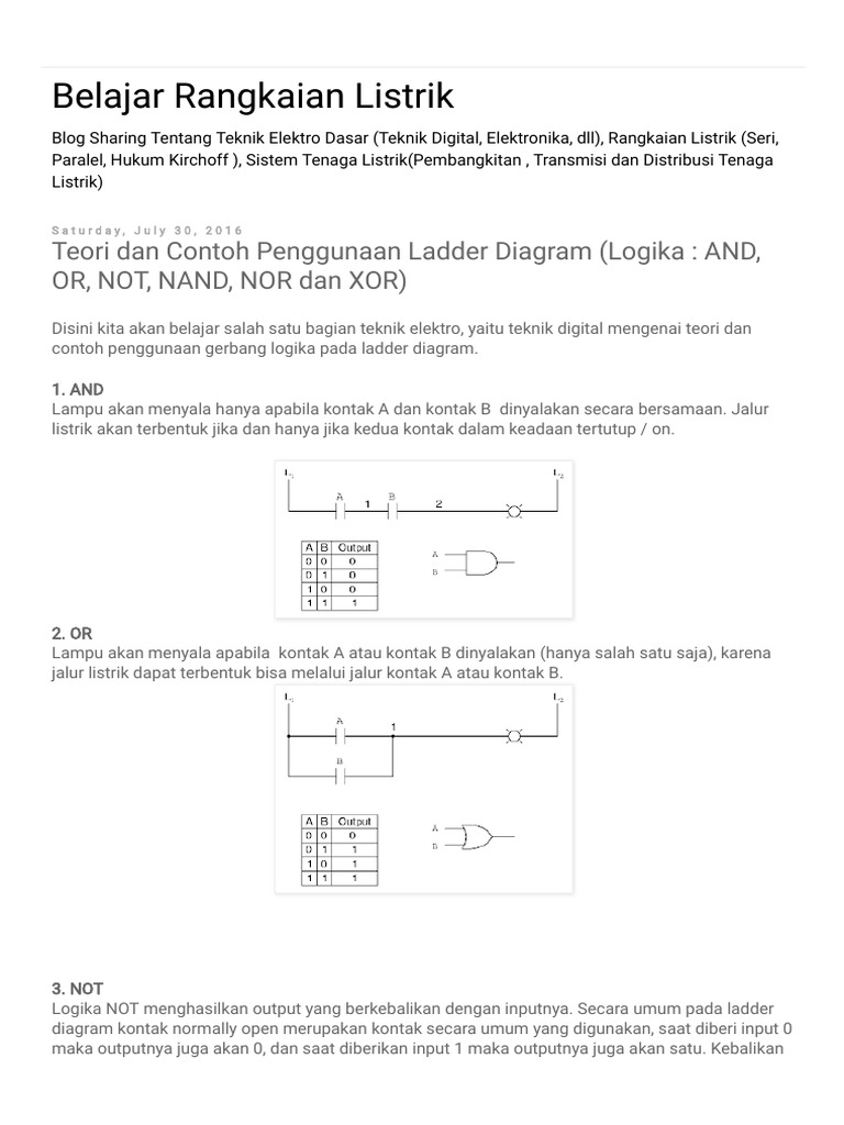 Belajar Rangkaian Listrik - Teori Dan Contoh Penggunaan Ladder Diagram ...