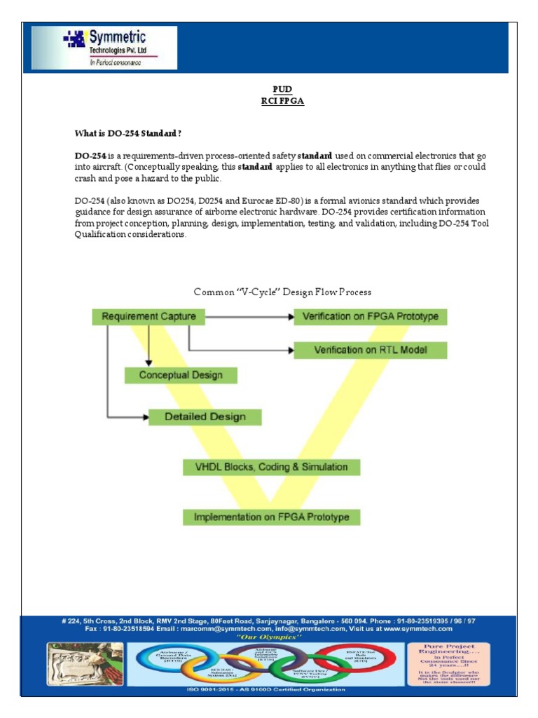 Understanding DO-254 Compliance Standards | PDF | Verification And ...