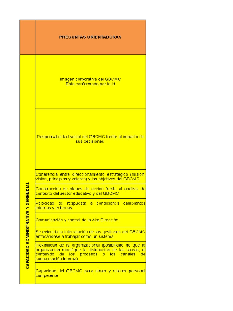 PESTEL Y Amofith | PDF | Tecnología de información y comunicaciones ...