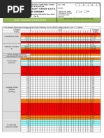 Formulir Early Warning Score (EWS) | PDF