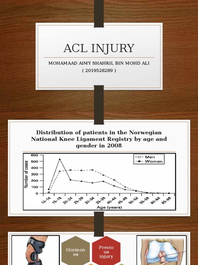 Acl Injury | PDF | Social Science | Science & Mathematics