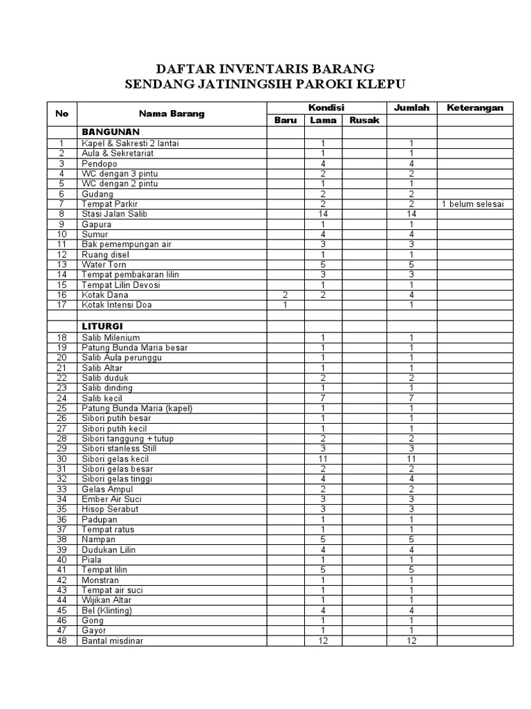 Daftar Inventaris Barang | PDF