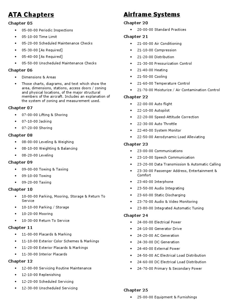 ATA Chapters | PDF | Helicopter Rotor | Turbine
