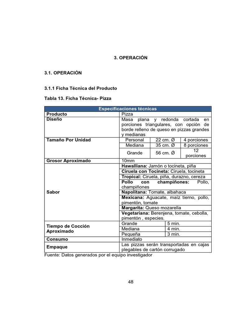 Ficha Tecnica Pizza | PDF