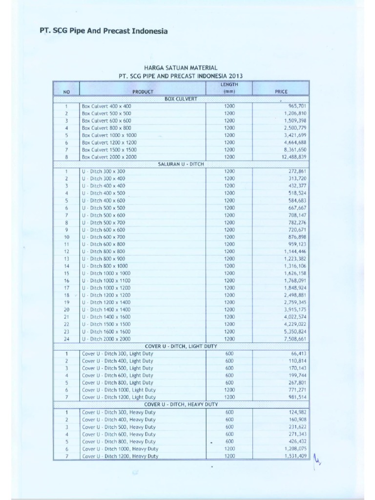 Pricelist SCG Pipa & Box, U Ditch 2013 | PDF