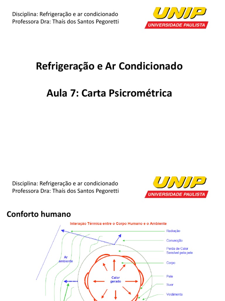 Aula 7 Carta Psicrométrica | PDF | Umidade | Umidade relativa