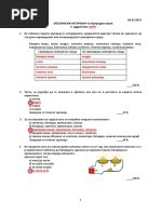 Prirodni Nauki Natprevar | PDF