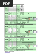 Certificate of Analysis Conveyor Belt PT. Mutiara Tanjung Lestari Order ...
