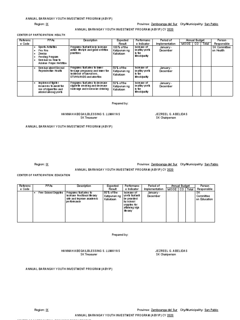 Abyip 2020 | PDF | Public Sphere