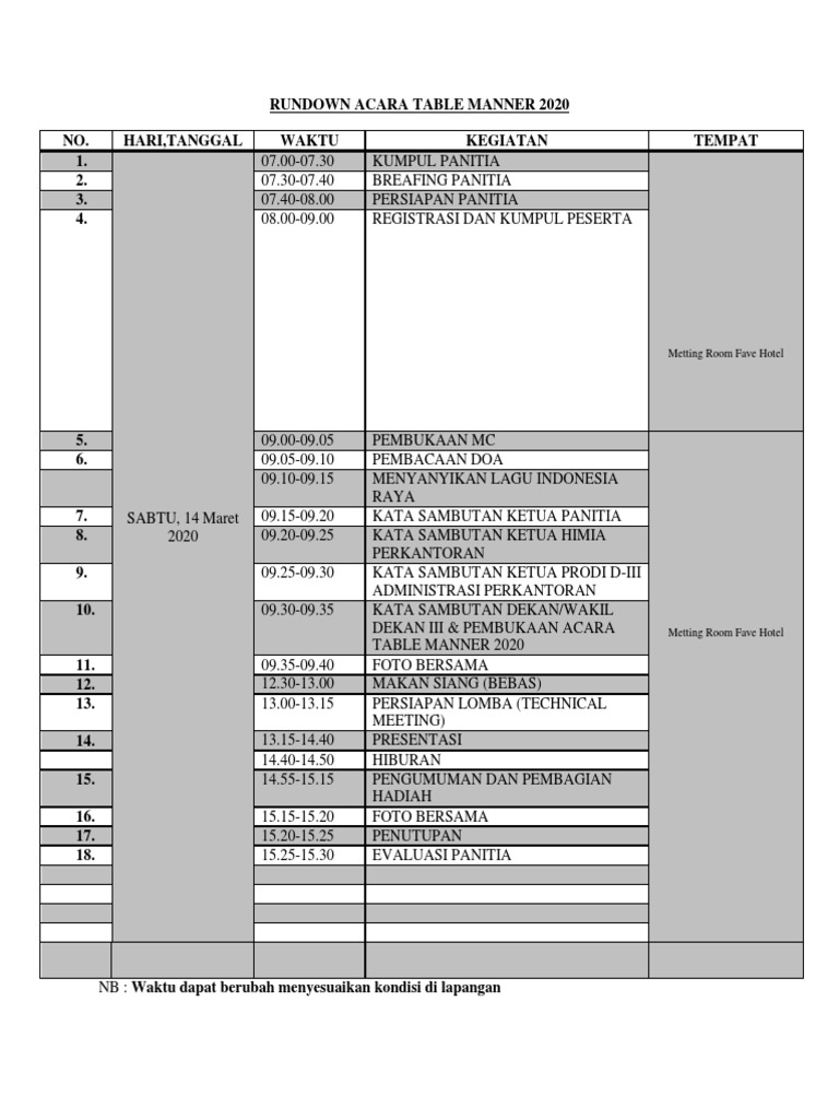 Rundown Acara Table Manner 2020 | PDF
