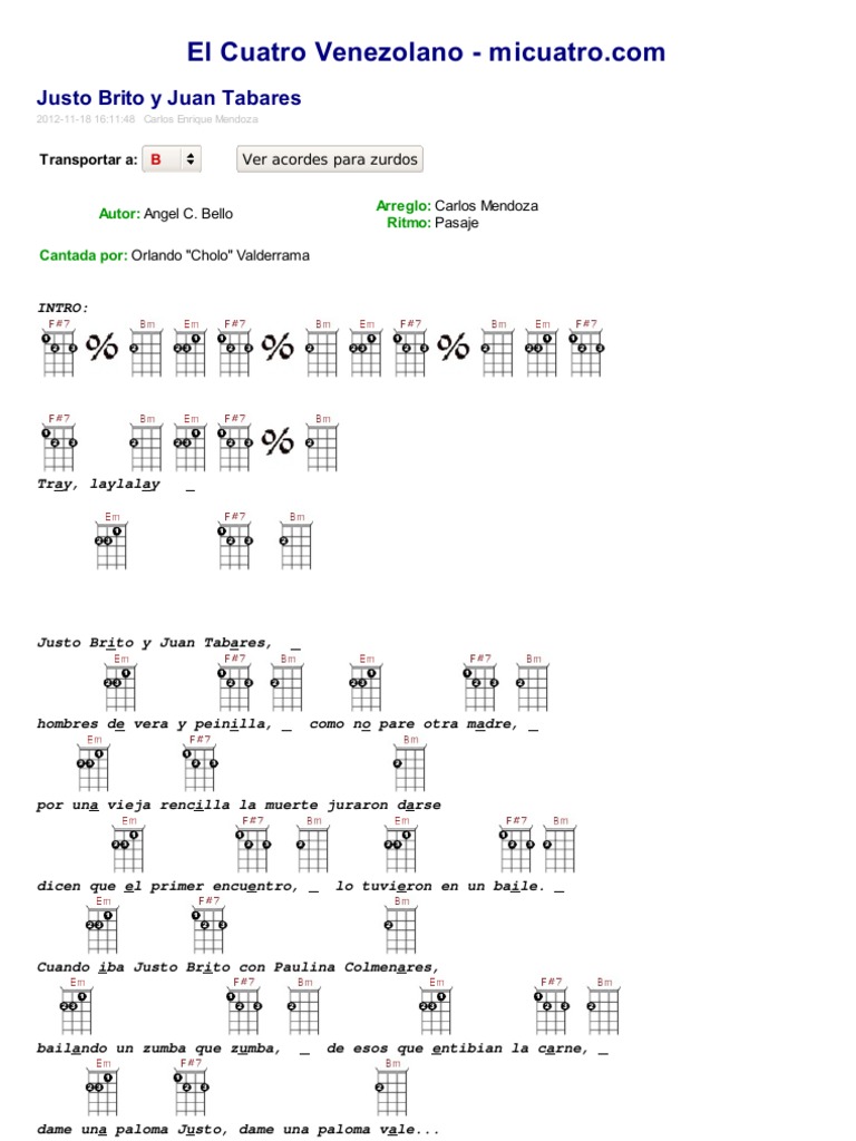 Justo Brito y Juan Tabares | PDF | Arte