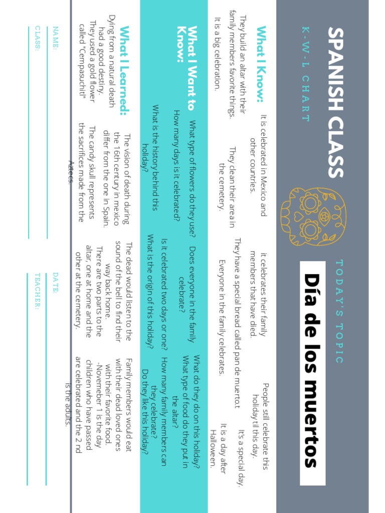 Dia de Los Muertos KWL Chart | PDF | Veneración de los muertos ...