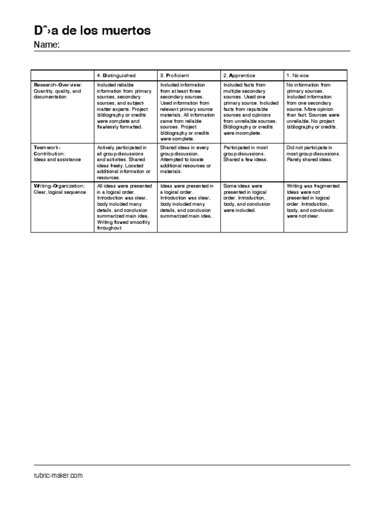 Dia de Los Muertos Rubric | PDF | Primary Sources | Epistemology