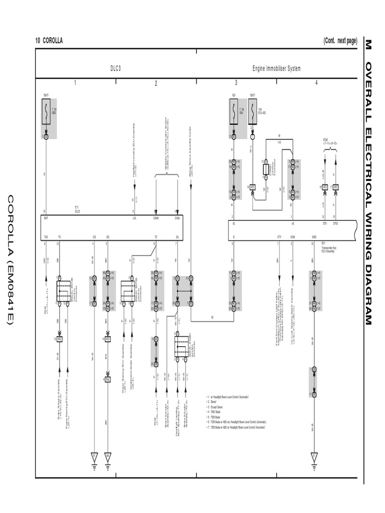 DLC3 | PDF | Wheeled Vehicles | Vehicle Technology