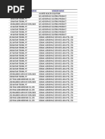 Philippine Airport Codes | PDF | Philippines