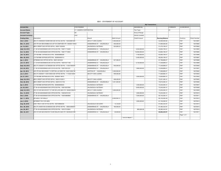 BDO Transactions PDF | PDF | Debits And Credits | Banking